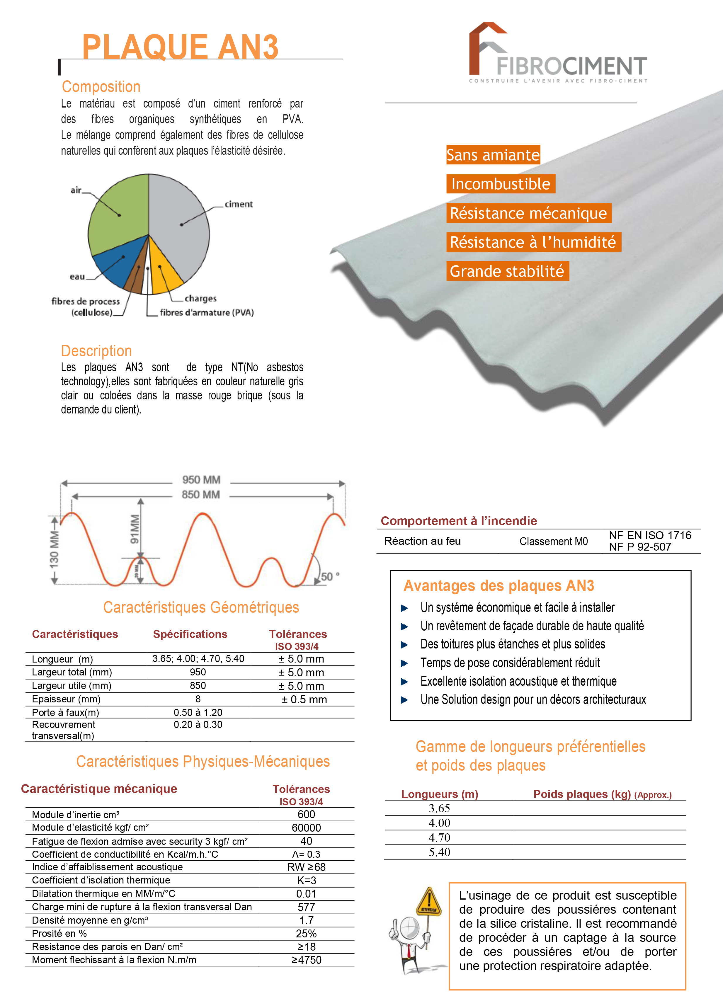 Fibrociment -Plaque DIMATIT AN3