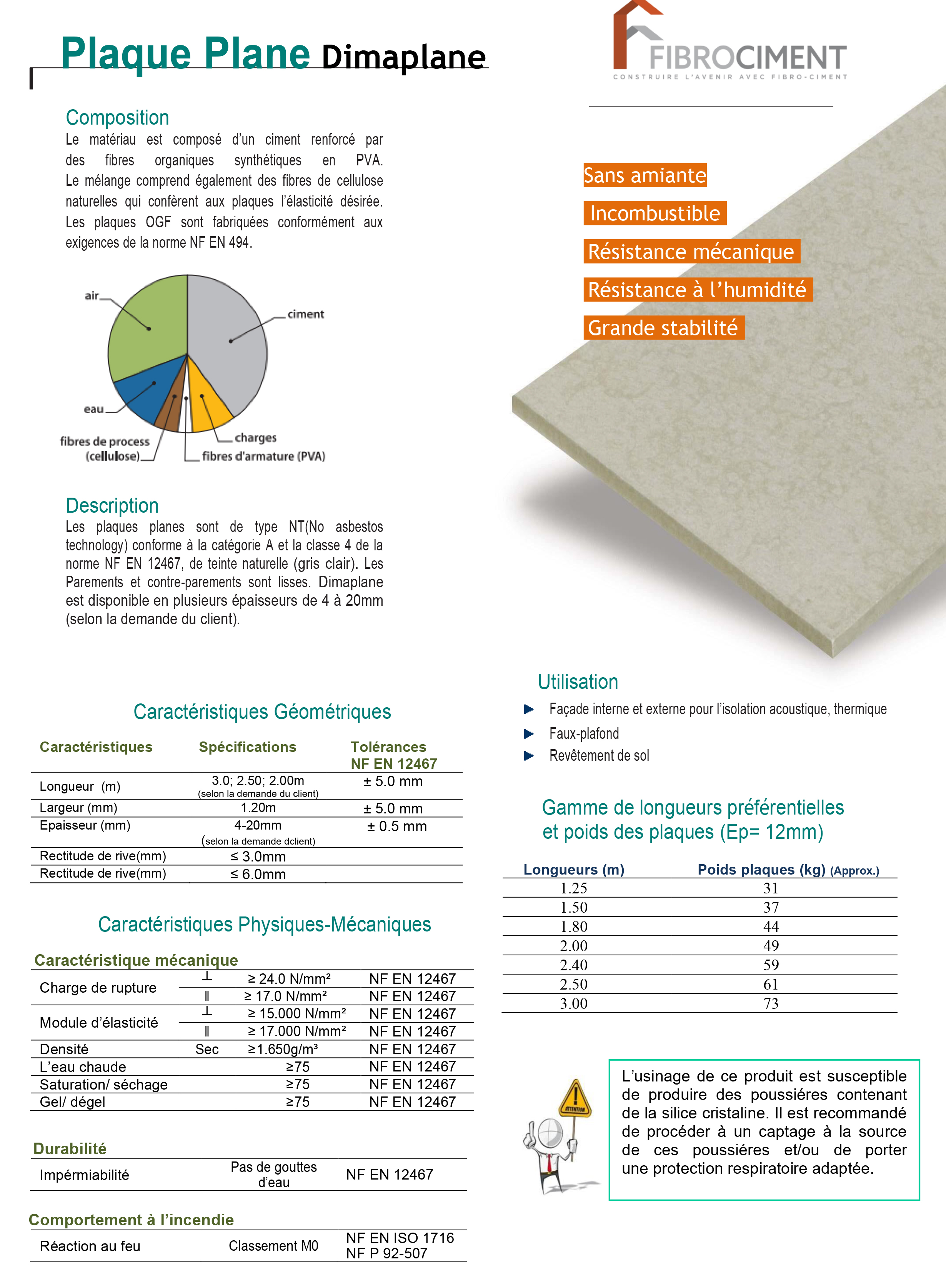 Fibrociment-Plaque plane